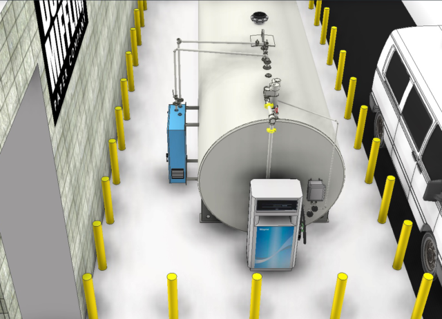 Why, Hybrid Fueling Systems: Generator + Vehicles - Envirosafe Tanks