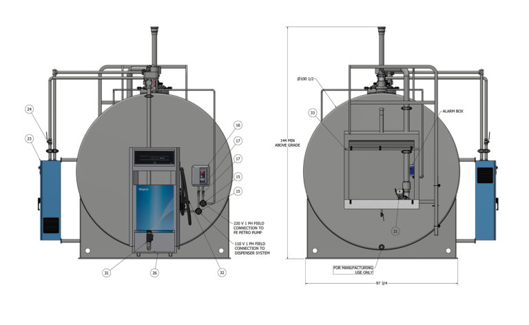 Why, Hybrid Fueling Systems: Generator + Vehicles