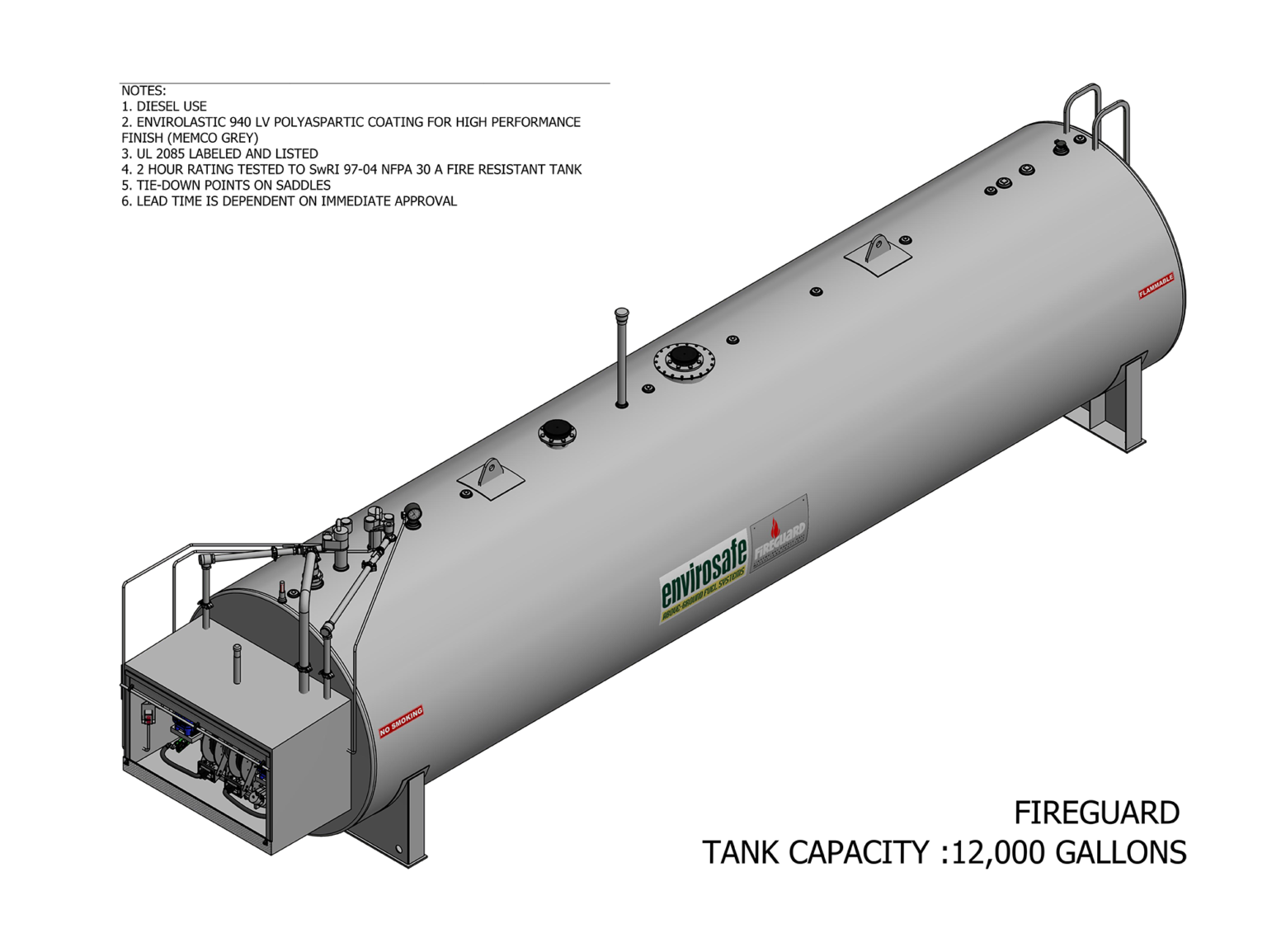 Towing Companies: Why Bulk Fuel Storage Works